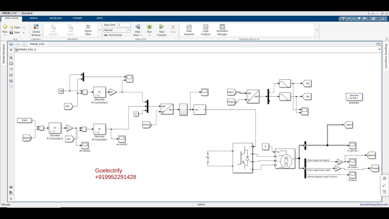 PMSM Control | FOC | MATLAB | GoElectrify | Simulation