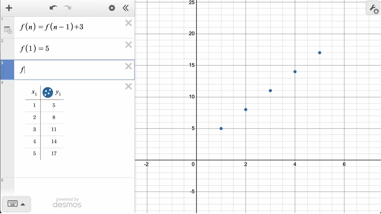 Learn Desmos: Recursion