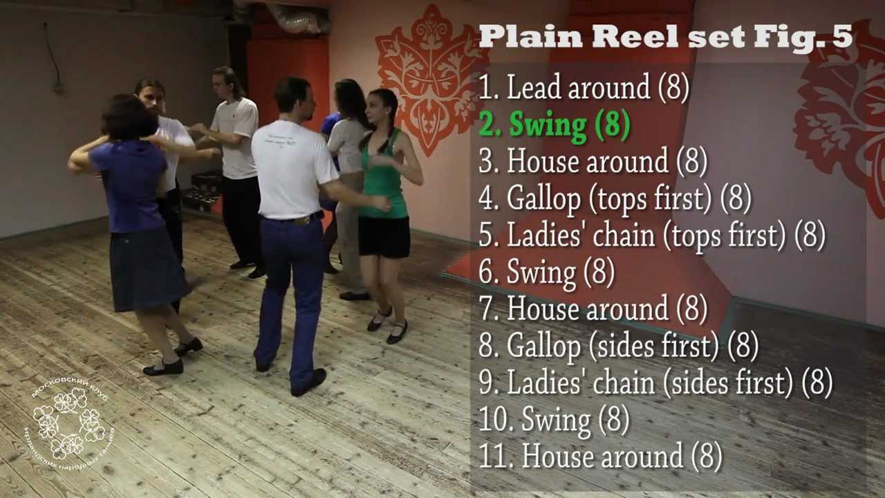 Plain reel set. Figure 5