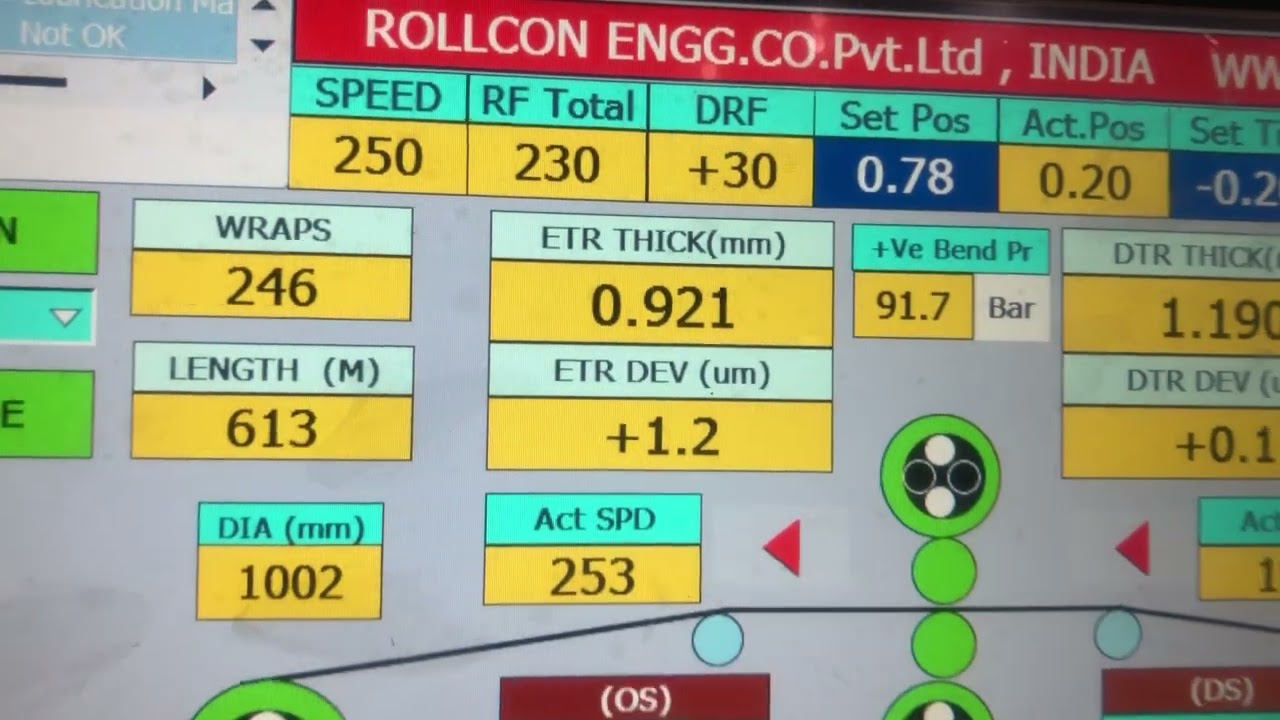 4 Hi COLD ROLLING MILL with AGC Controls.
