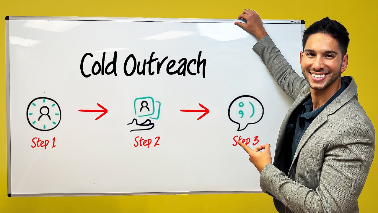 Unlocking Alex Hormozi's $100M Cold Outreach Strategy | Galaxy.ai