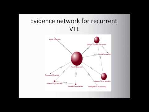 Oral anticoagulants and antiplatelet drugs in the secondary prevention of venous thromboembolism