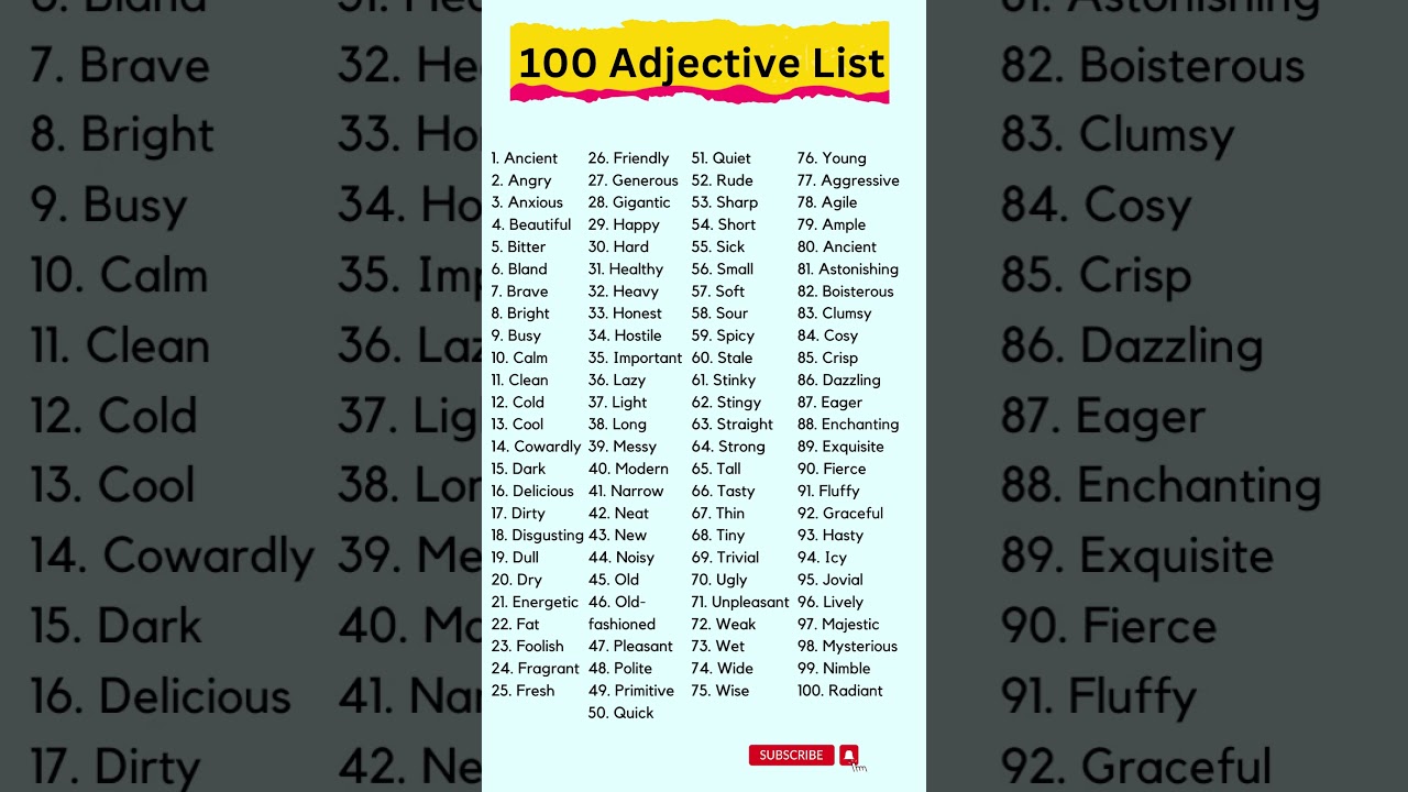 100 Adjective Words, Basic English #adjective #shorts