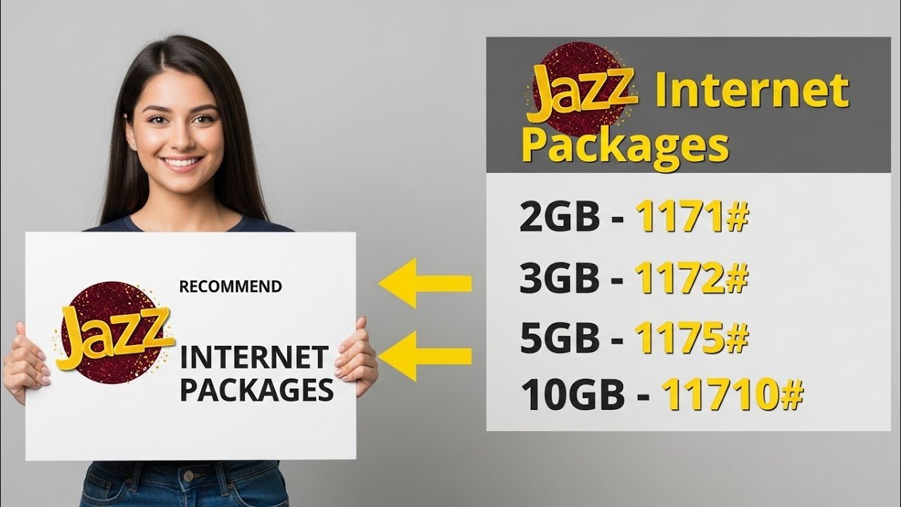 Jazz Internet Packages 2025 Daily Weekly Monthly Jazz 4G Packages with Codes