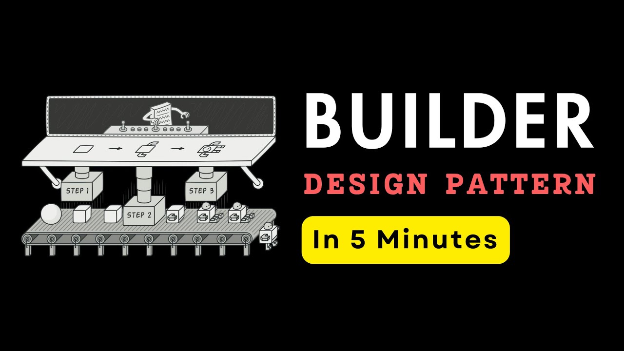 Master the Builder Design Pattern: Simplifying Object Creation