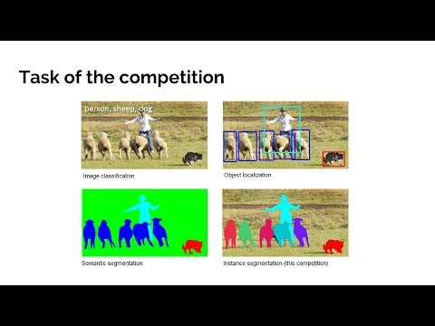 Kaggle Meetup: Video Segmentation Challenge