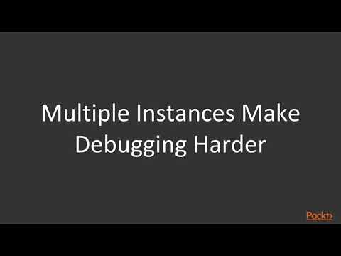 Learn JavaScript Essentials for Modern Web Development Introduction to PM2 | packtpub com - Mind ...