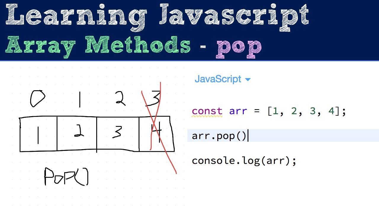 Pop - Array Methods - Javascript Tutorial
