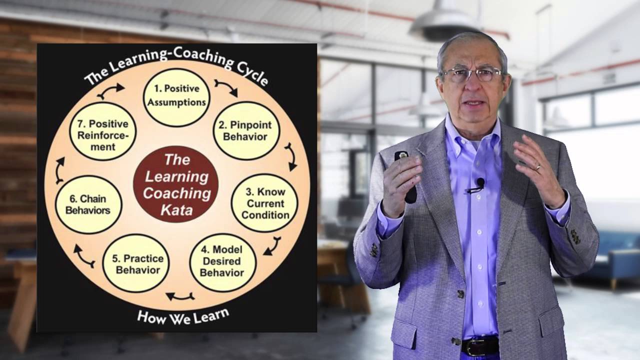 Coaching Kata - Lessons from Prison