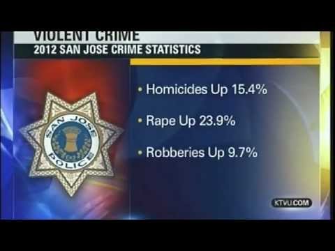 San Jose On High Alert Due to Spike in Crime