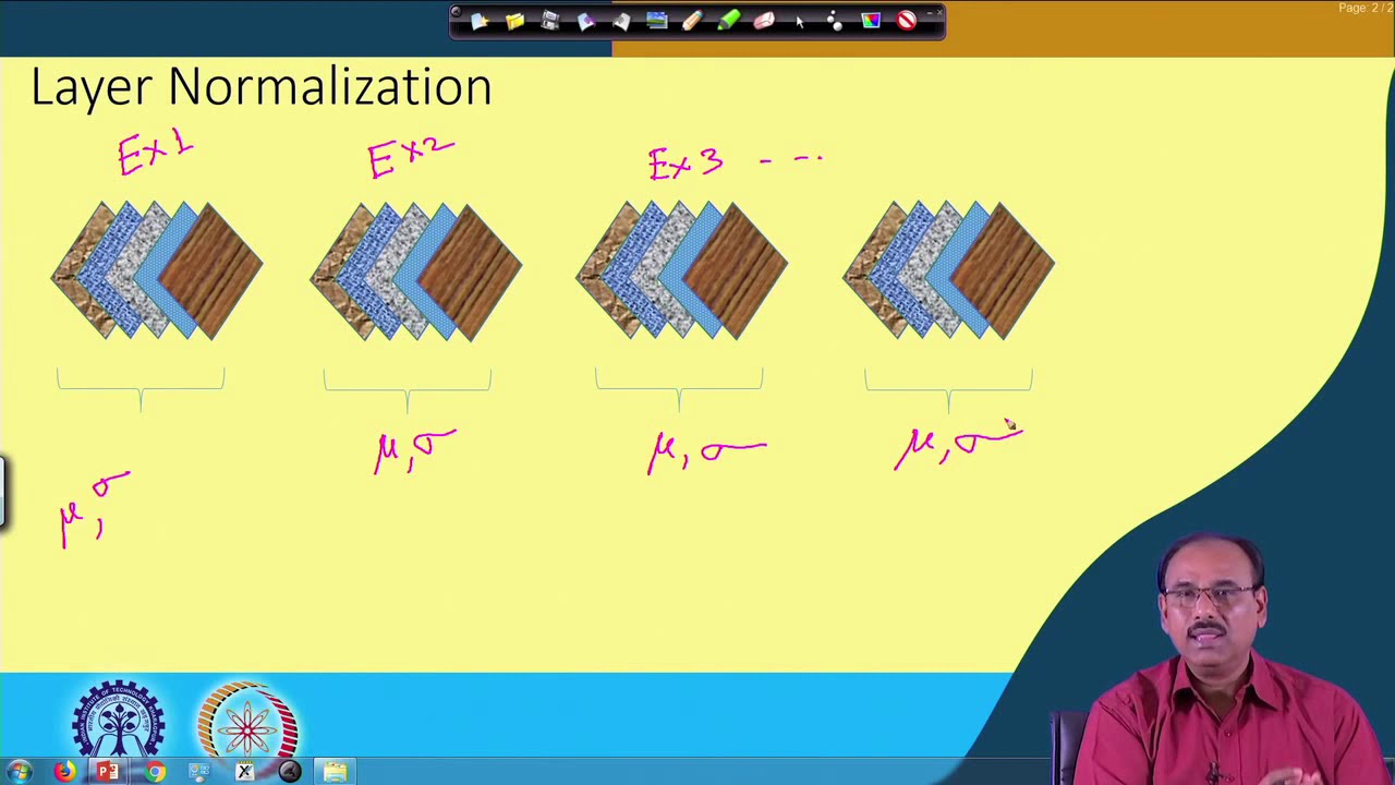 Lecture 49  Layer, Instance, Group Normalization