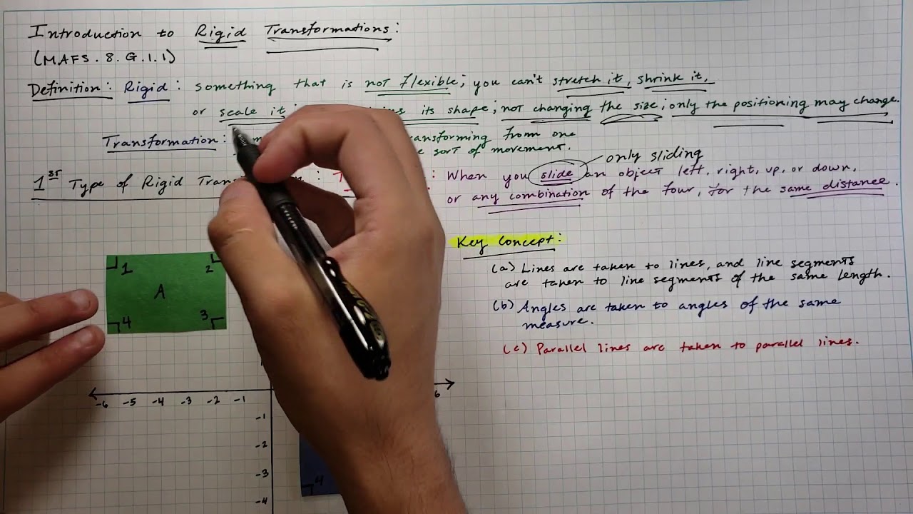 Introduction to Rigid Transformations Part I