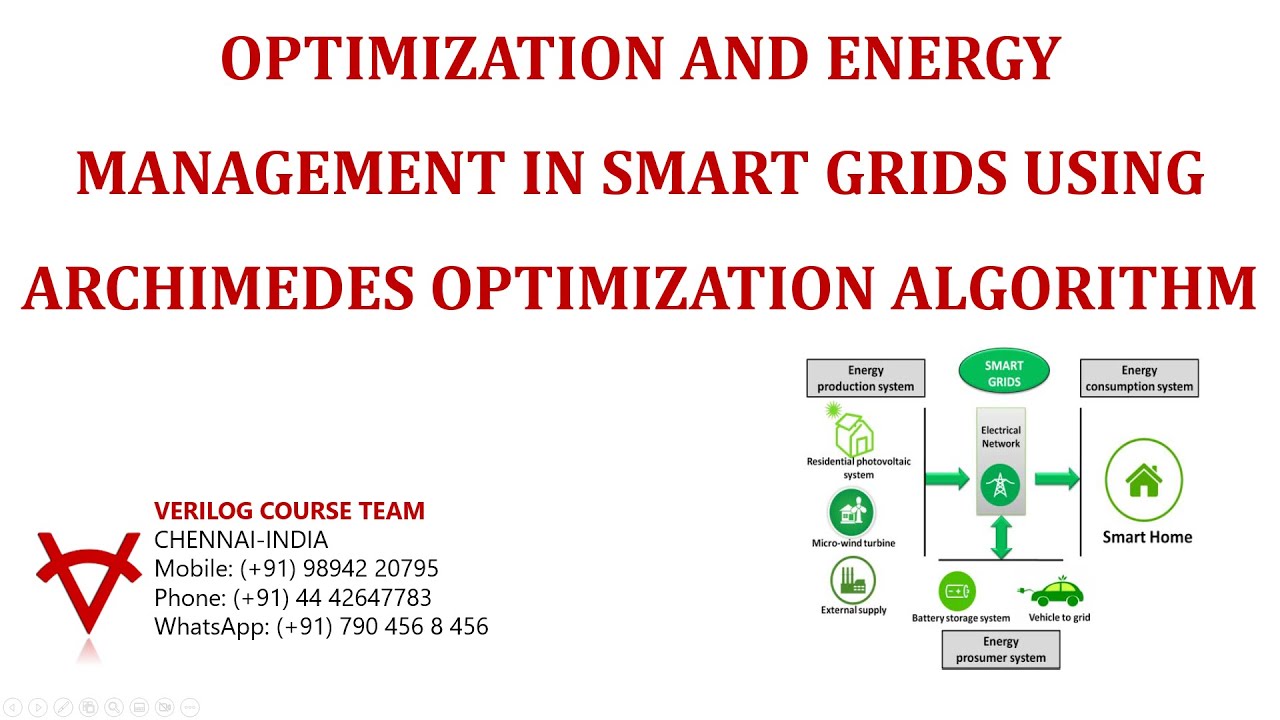 OPTIMIZATION AND ENERGY MANAGEMENT IN SMART GRIDS USING ARCHIMEDES OPTIMIZATION ALGORITHM
