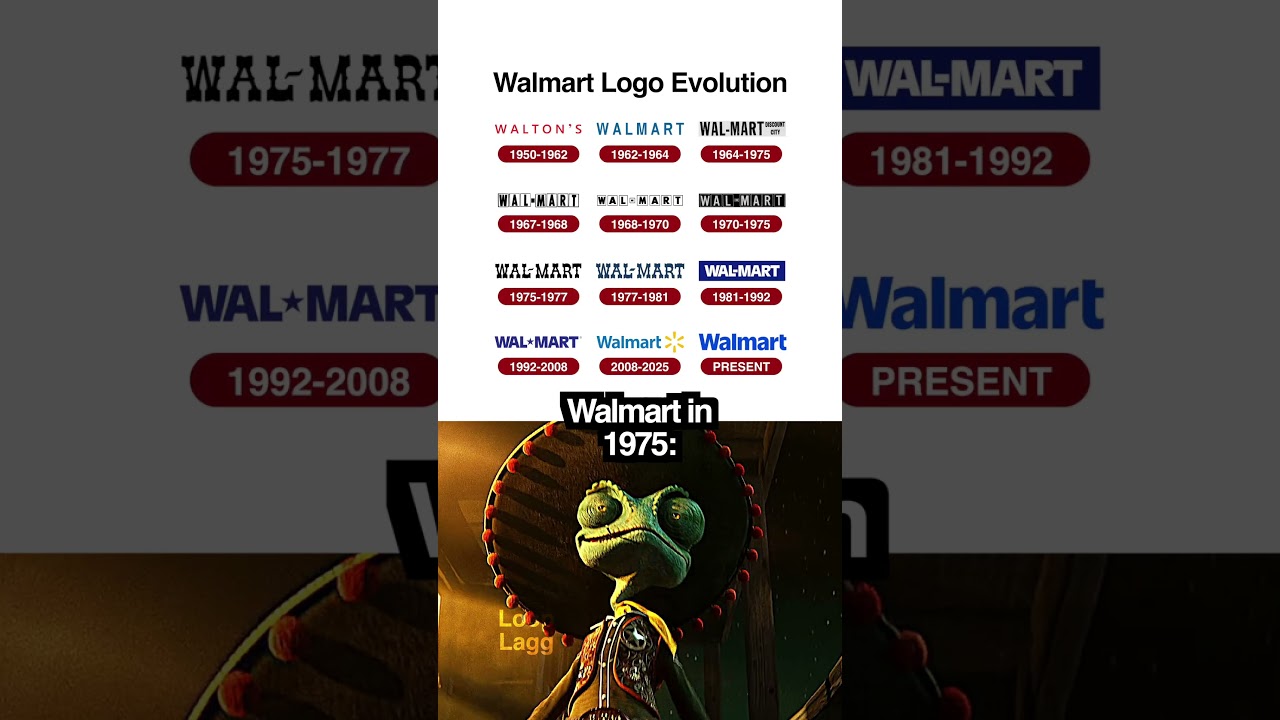 Walmart Logo evolution 😳