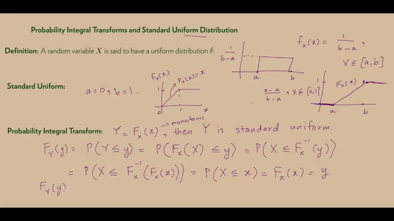 Probability Integral Transform and Standard Uniform Distribution (Analytical and Matlab-based proof)