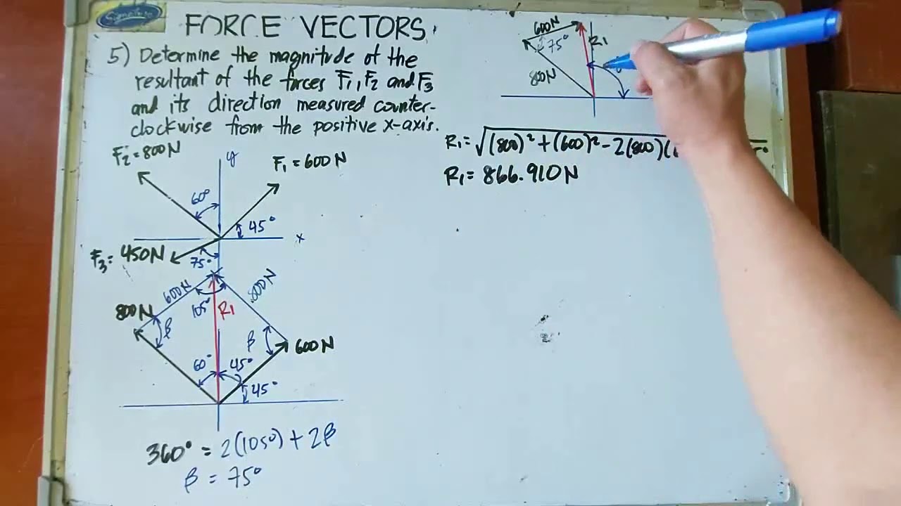 Vector Addition   Finding a Resultant Force Part 5