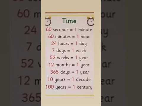 Learn Time 🕰️Units Easily | Seconds, Minutes, Hours to Century Explained! #shortsfeed