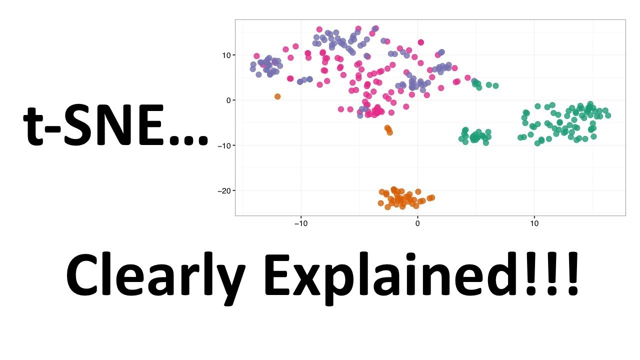 Understanding t-SNE: A Clear Explanation of Dimensionality Reduction ...