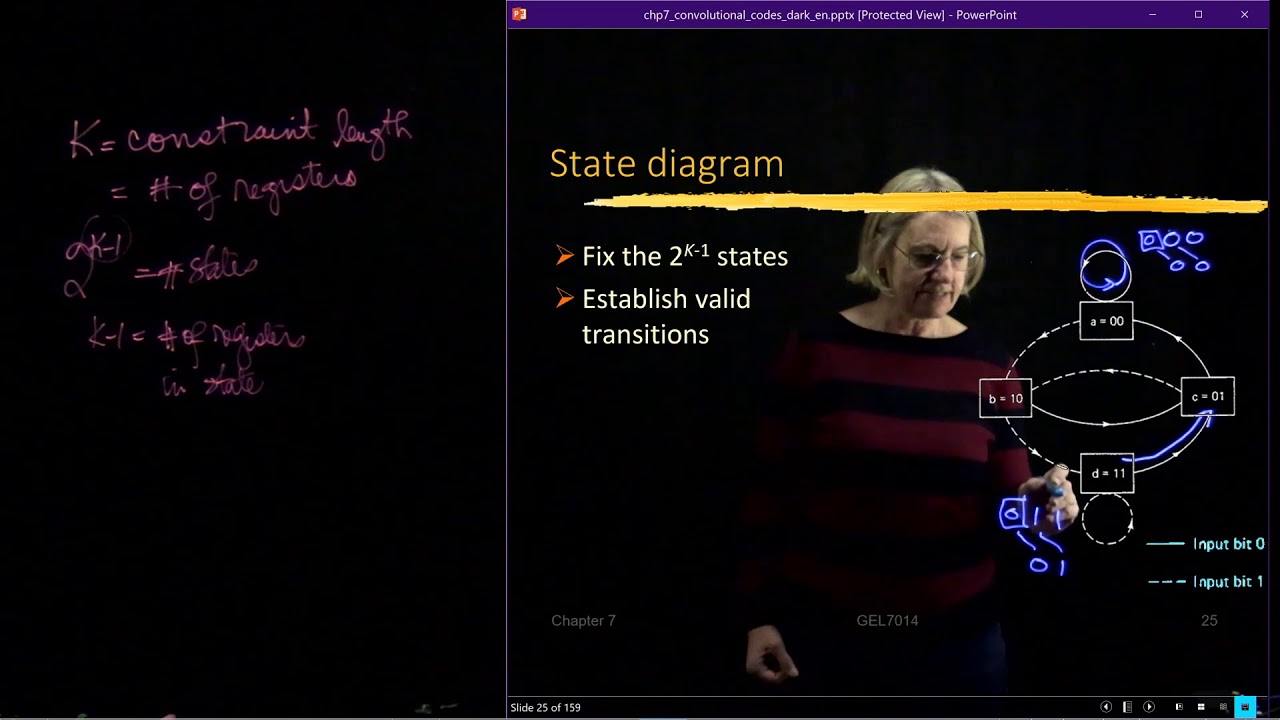 GEL7014 - Module 5.3 - Convolutional Code as a Finite State Machine