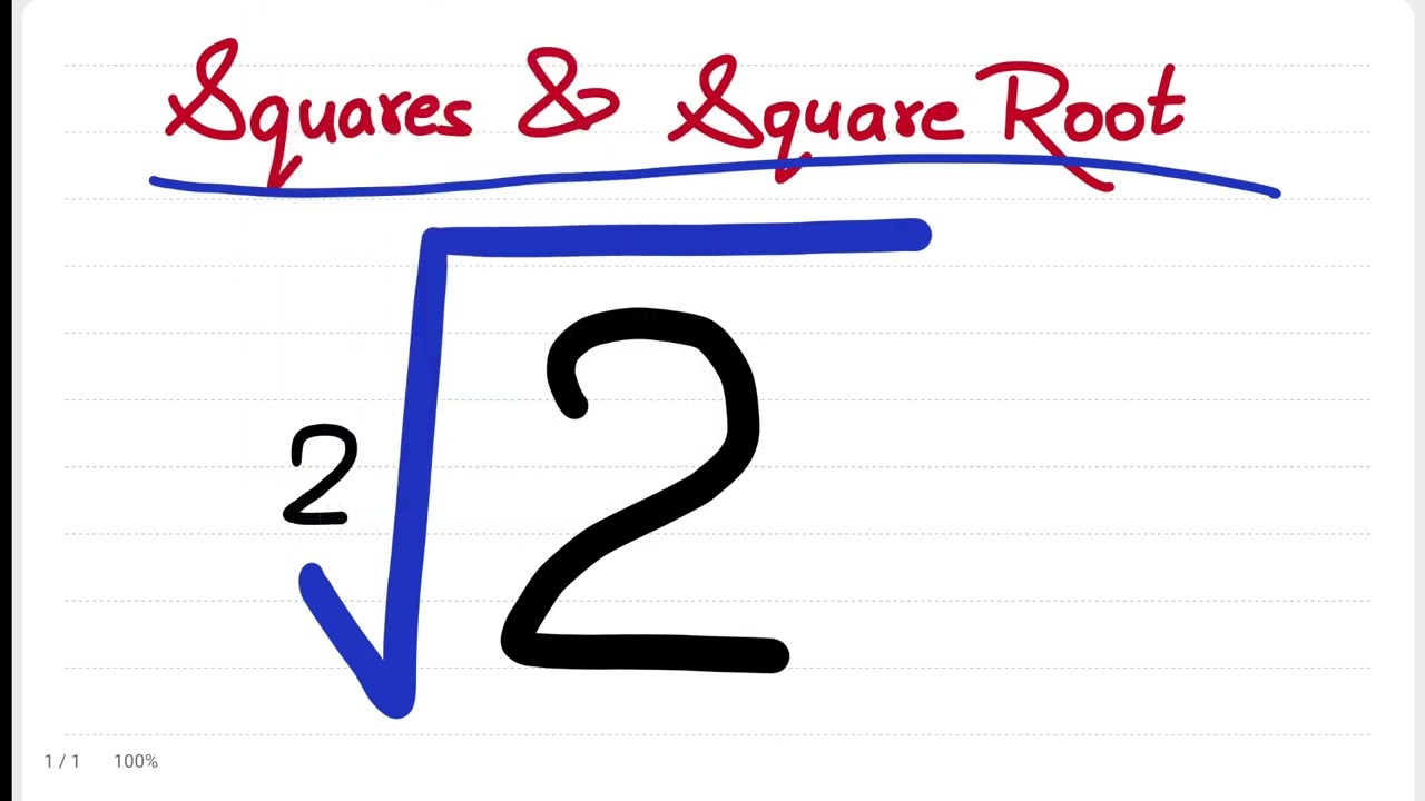 Square Root of 2 | Square Root by Long Division Made Simple |