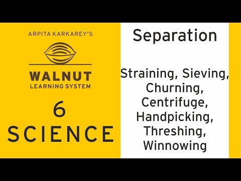 Methods of Separation : Churning - Seperation of Substances - CBSE ...