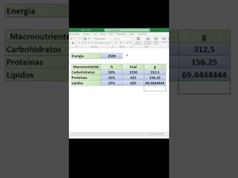 Todo nutriólogo debe de saber esto: Calculo de distribución de macronutrientes en Excel