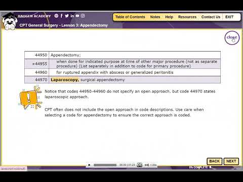 HCGTV: Demo - CPT Surgery: General Surgery - Lesson 3: Appendectomy