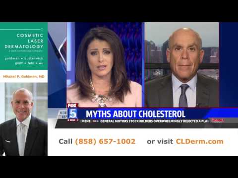 Myths About Cholesterol