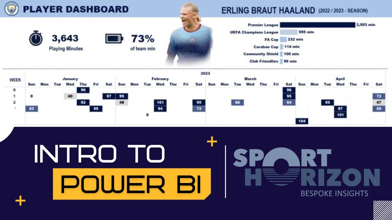 Data Visualization in Sports Science - Power BI Tutorial
