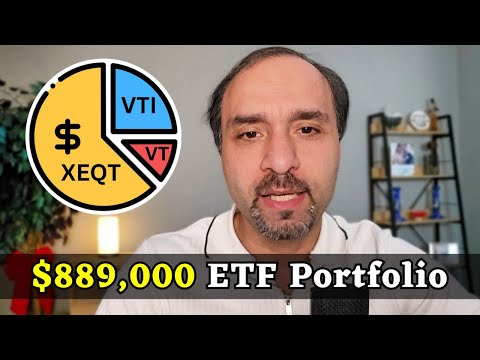 3-Fund ETF Portfolio (XEQT, VTI, VT) 💰 Investing for Financial Independence, Retire Early (FIRE) ⏳📊