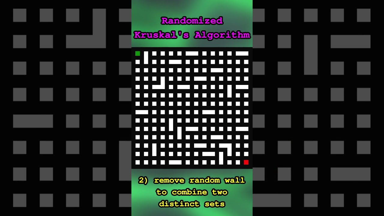Maze Generation: Randomized Kruskal's Algorithm #maze #algorithms #computerscience