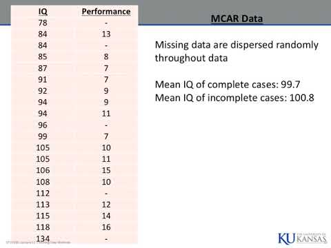 Online Lecture #18.1: Missing Data and Multiple Imputation