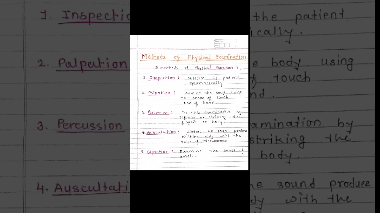 Method of Physical Examination | FON | Bsc Nursing