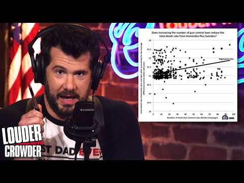 Crowder Takes On Gun Myths