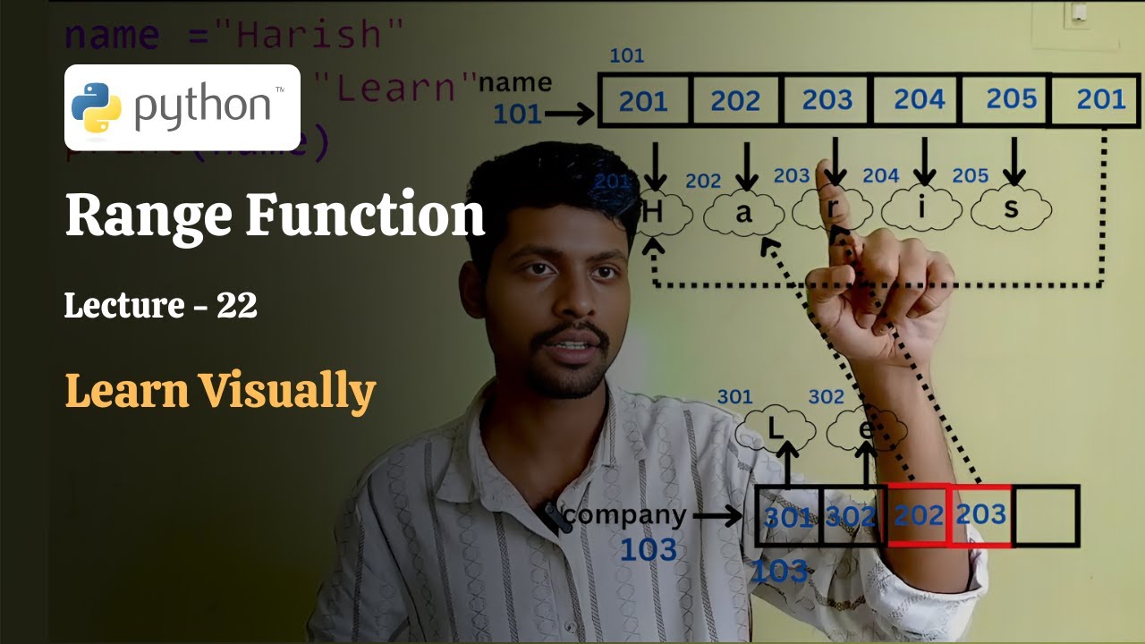 Python Range Function: Generating Sequences for Loops/Lecture - 22/Beginner Python Tutorial Course