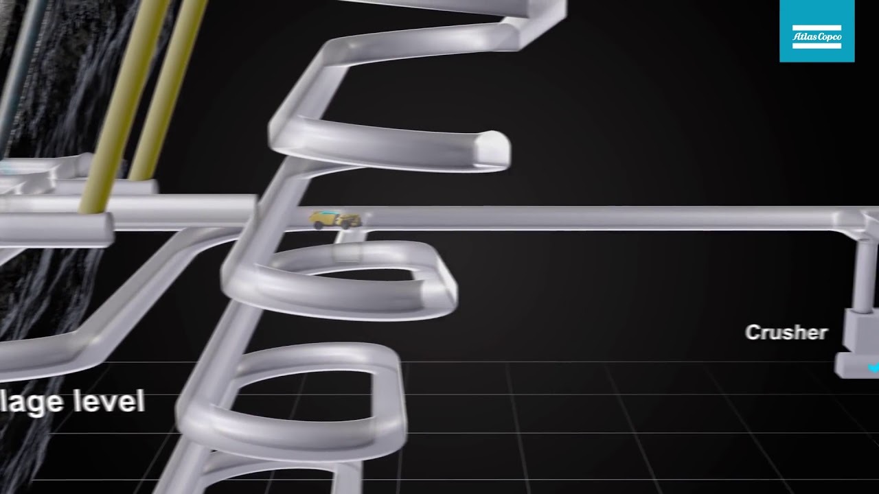 Atlas Copco - Sublevel Caving Mining Method