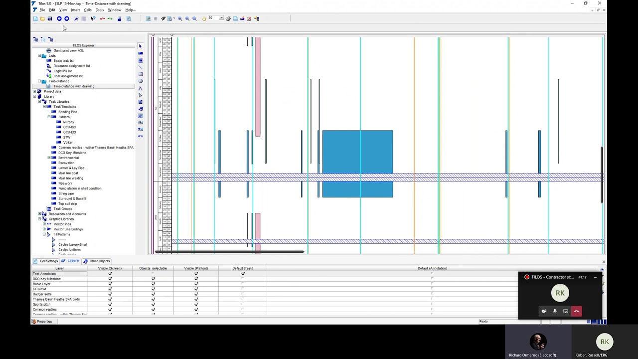 TILOS activity data import
