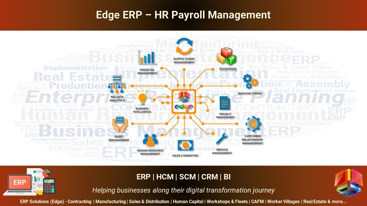 Edge ERP - HR Payroll overview