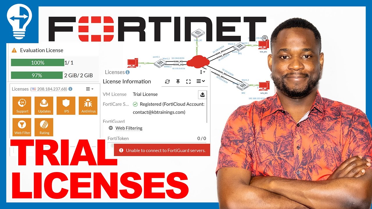 Fortinet Trial Licenses (FGT & FMG) | Complete Guide for Labs on ESXi, GNS3, and EVE-NG