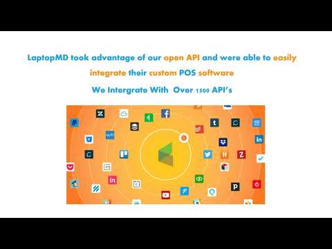 Review Software Overview - Get More 4 and 5 Star Online Reviews For Your Business