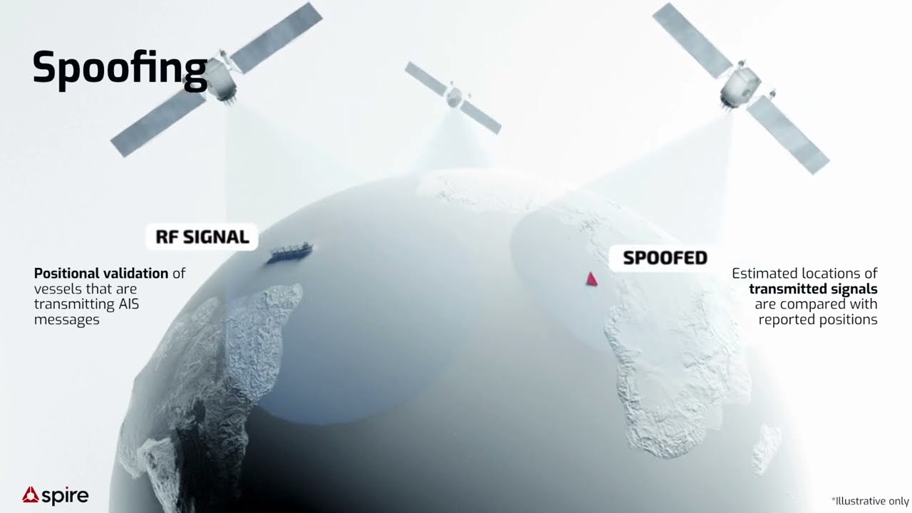 Operation TS: Analysing a vessel's spoofing behaviour with satellite imagery and Spire's PV data