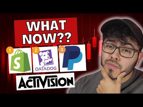 Why Did PayPal Datadog Shopify and Activision Stocks Drop Today