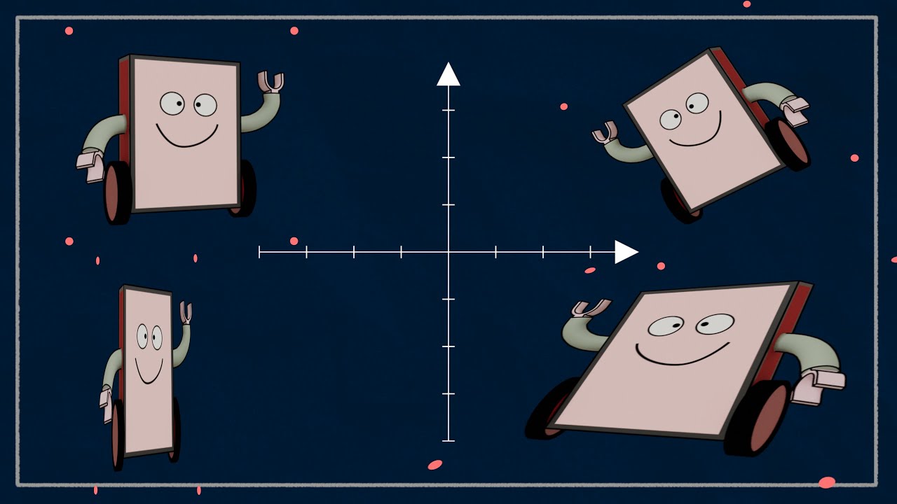 Coordinate Transformations - How robots move through space