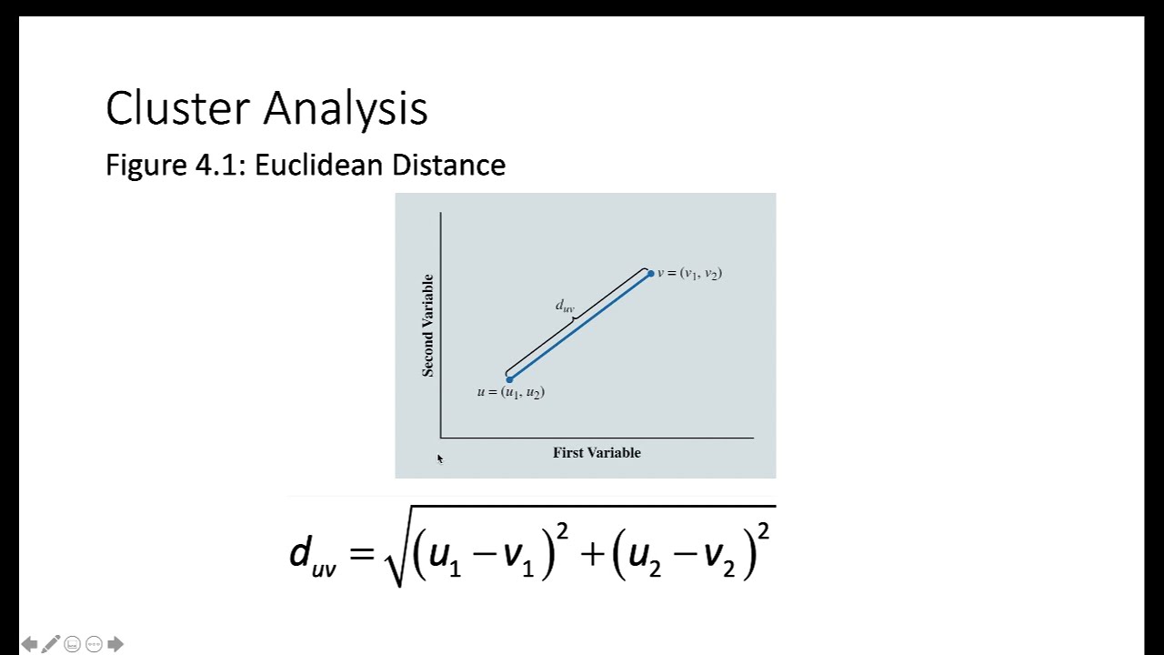 Chapter 4-1 Cluster Analysis
