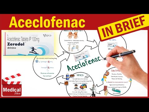 Aceclofenac (Zerodol): What is Aceclofenac? Aceclofenac Uses, Dose and Side Effects