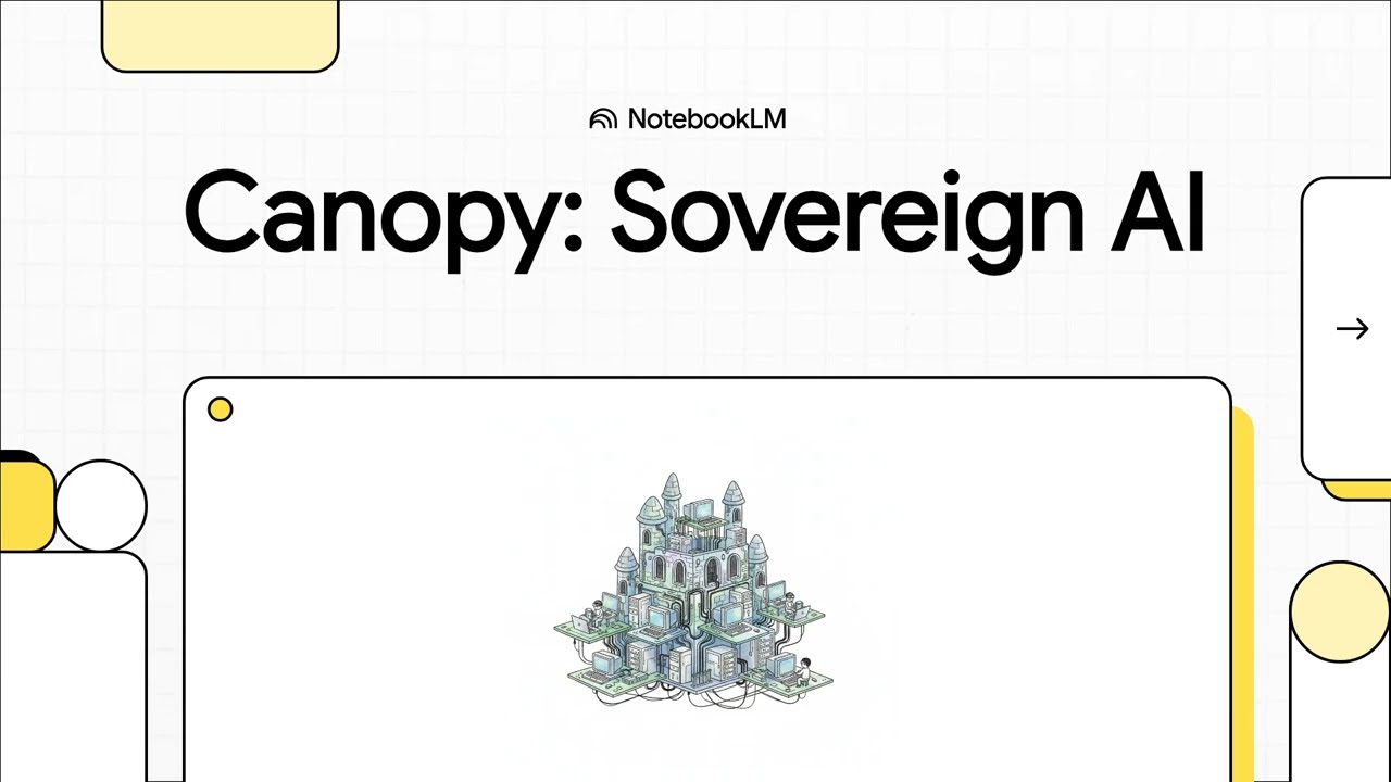 Canopy: The Secure, P2P Alternative to Slack & Discord for AI Teams