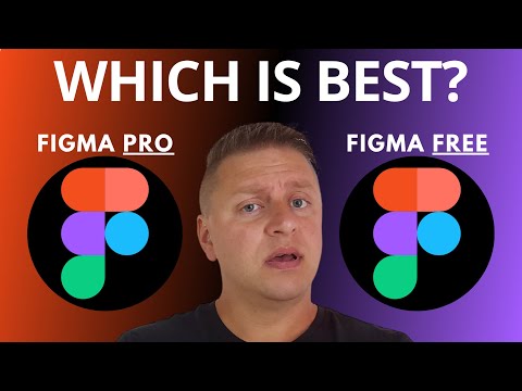 Figma Pro vs Free | Which is Best for You? 2025