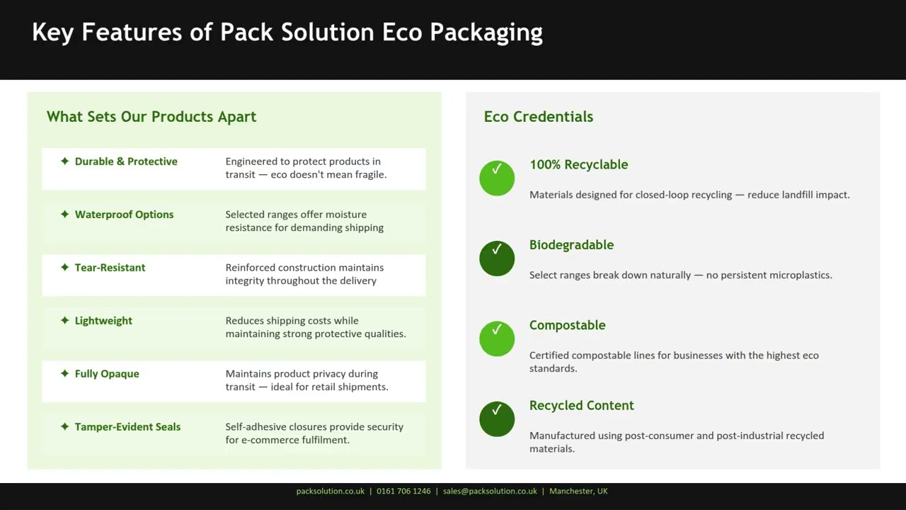 EcoPackaging PackSolution pptx