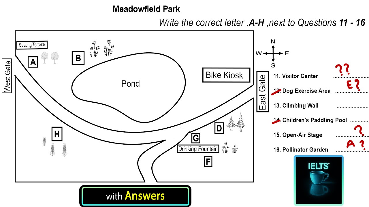 IELTS Listening  Map with answers | Get the pdf in the description