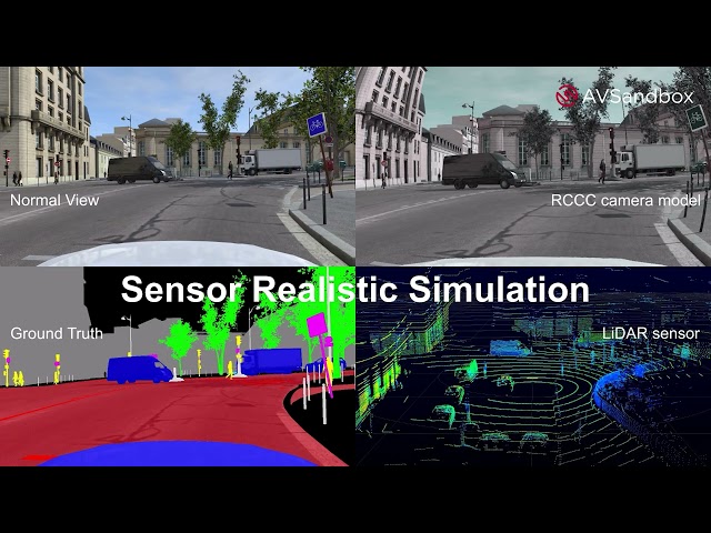 AVSandbox | Autonomous Vehicle Simulation